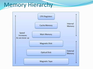 Memories in digital electronics | PPTX