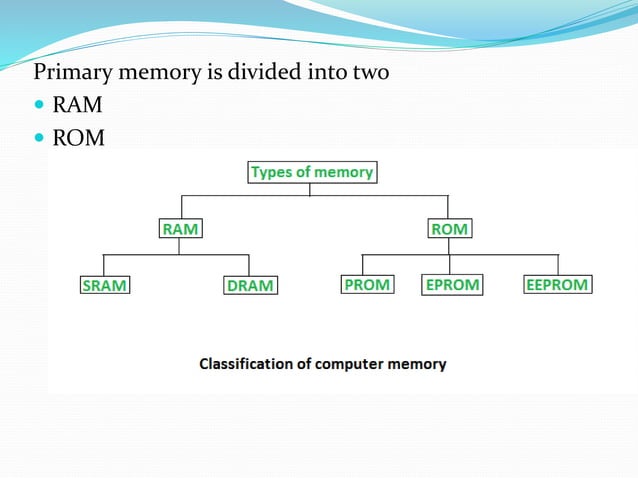 Memories in digital electronics | PPTX | Data Storage and Warehousing ...
