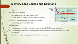 'Memories' in the light of psychology | PPTX