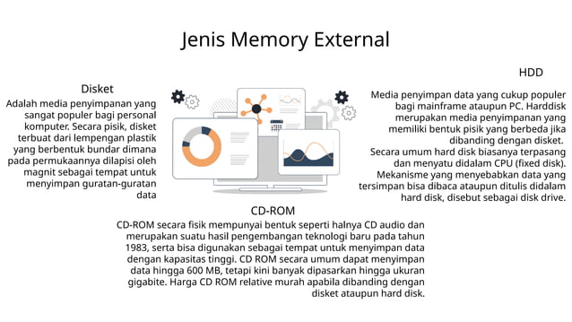 Memori Internal dan Eksternal Materi .pptx