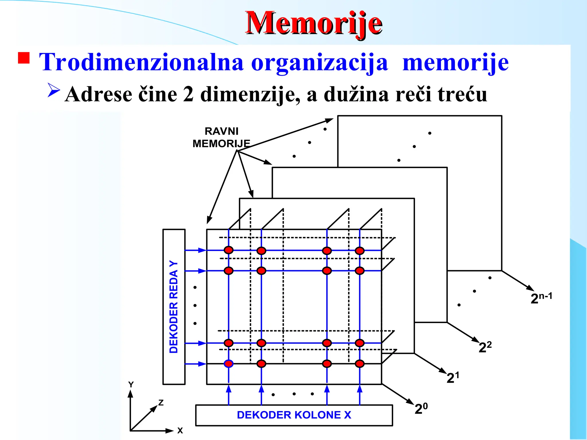 osnovi racunarske tehnike elektrotehnike racunara.ppt