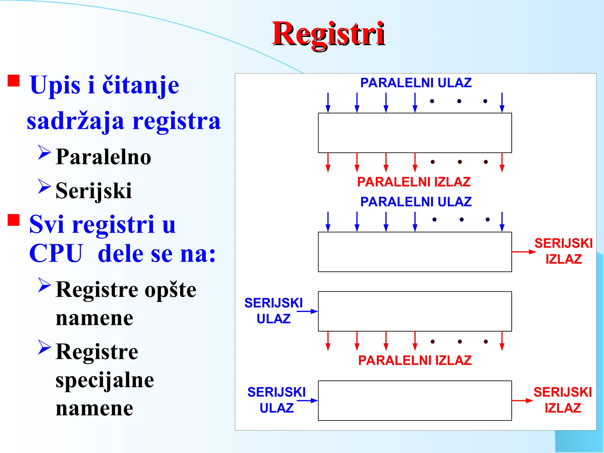 osnovi racunarske tehnike elektrotehnike racunara.ppt