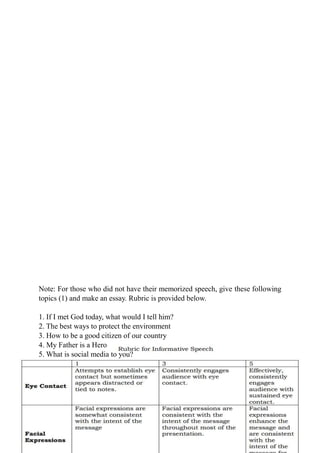 Memorized Speech- Final Output in Module 2.docx