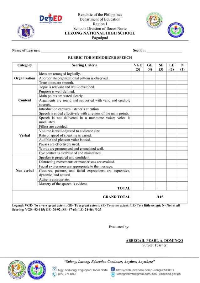 MEMORIZED SPEECH RUBRIC.pdf | Educational Assessment | Education