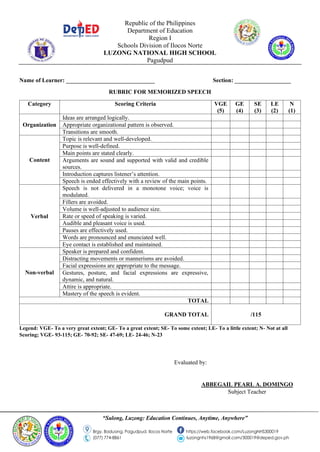 MEMORIZED SPEECH RUBRIC.pdf