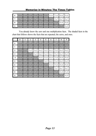 Memorize Your Multiplication Tables | PDF