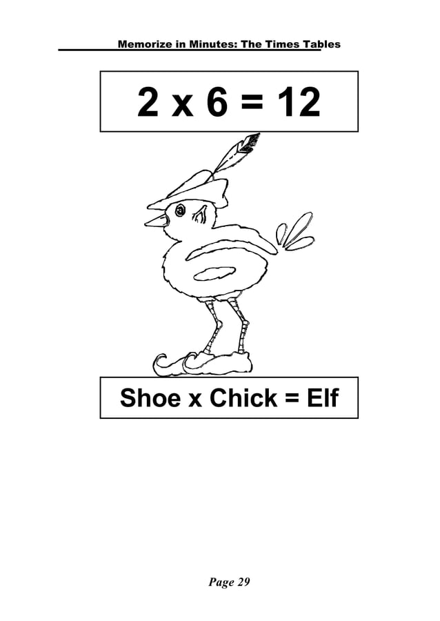 Memorize Your Multiplication Tables | PDF