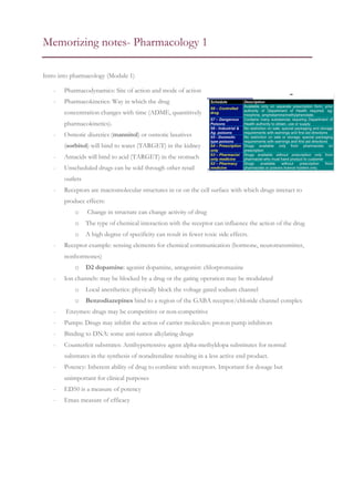 Memorizing notes.pdf