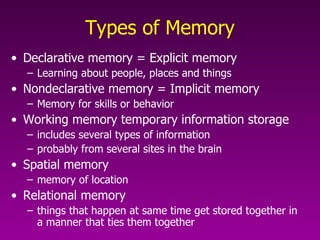 Memory | PPT