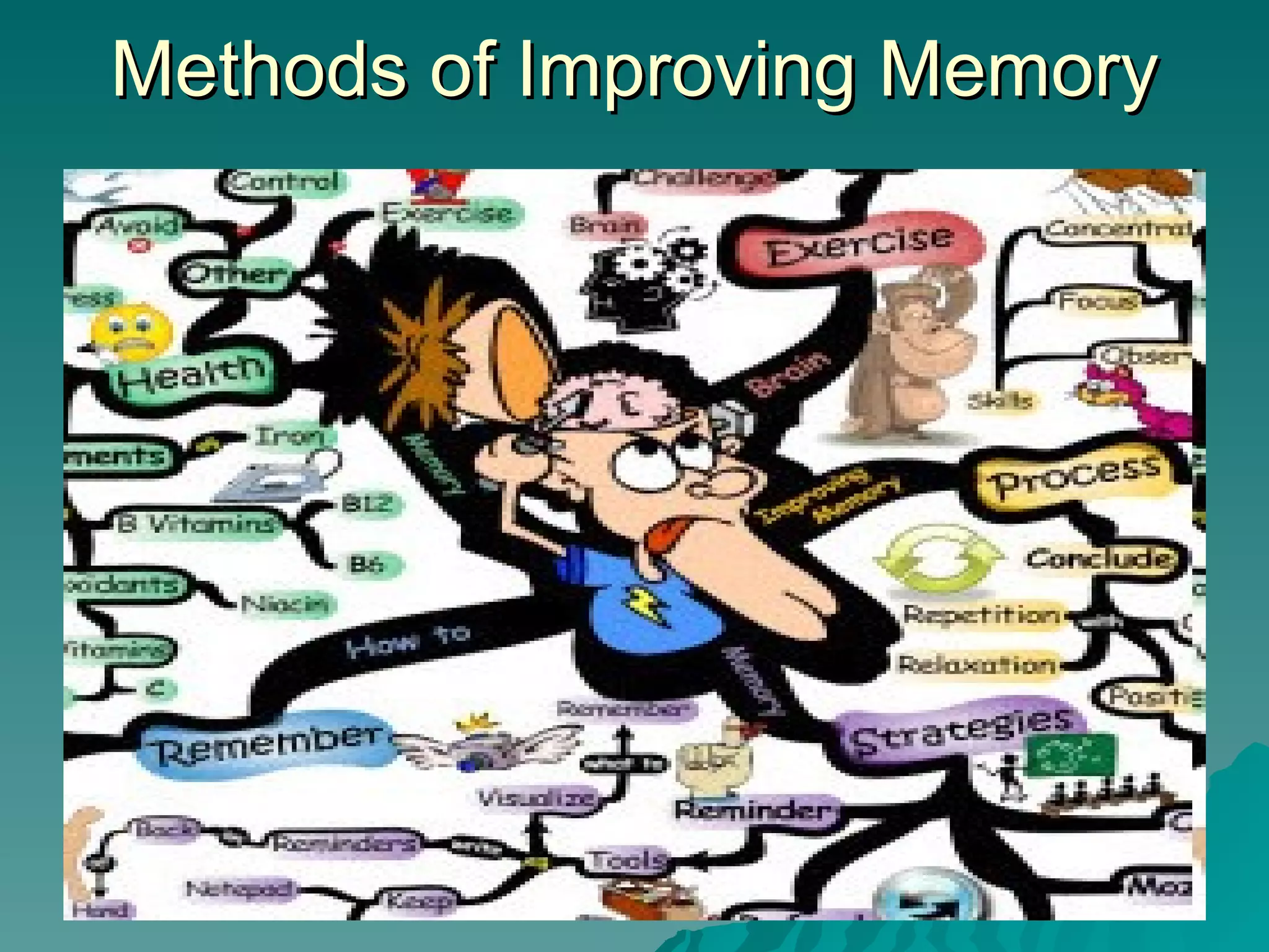 Memory | PPT