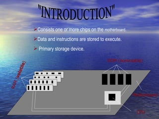 Memory(RAM ROM FLASH MEMORY) | PPT