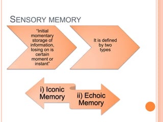 Memory | PPT