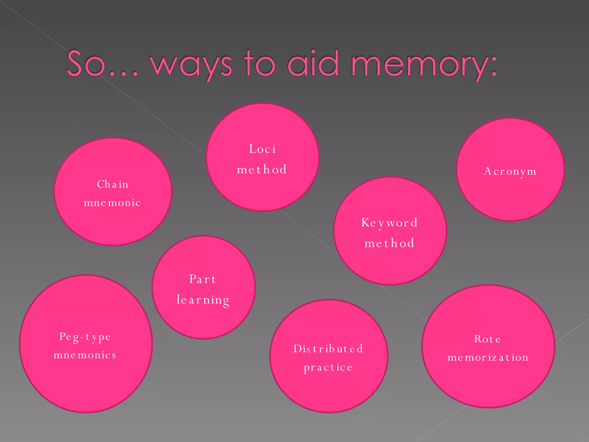 Memory | PPT