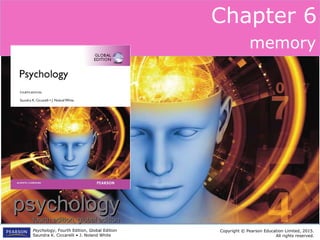 Memory | PPT