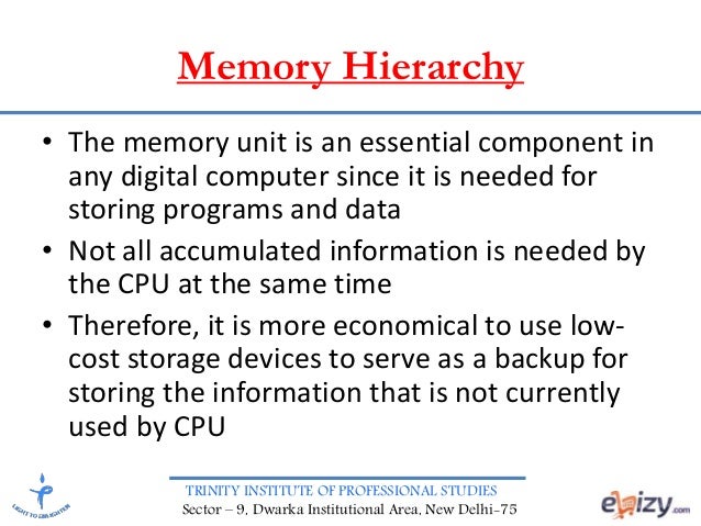 Memory Hierarchy