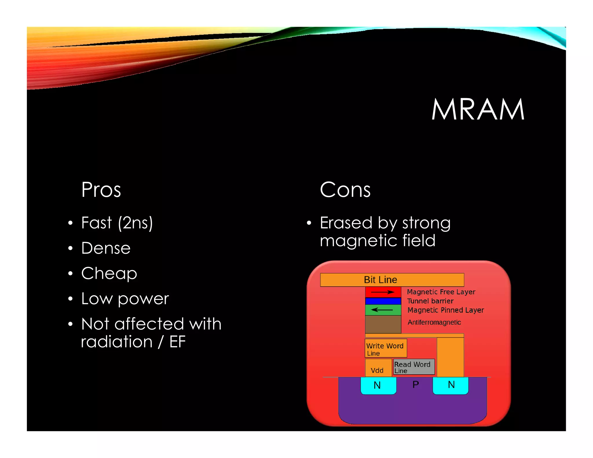 Fast Computer Memory: history, uses, comparison | PDF | Data Storage ...