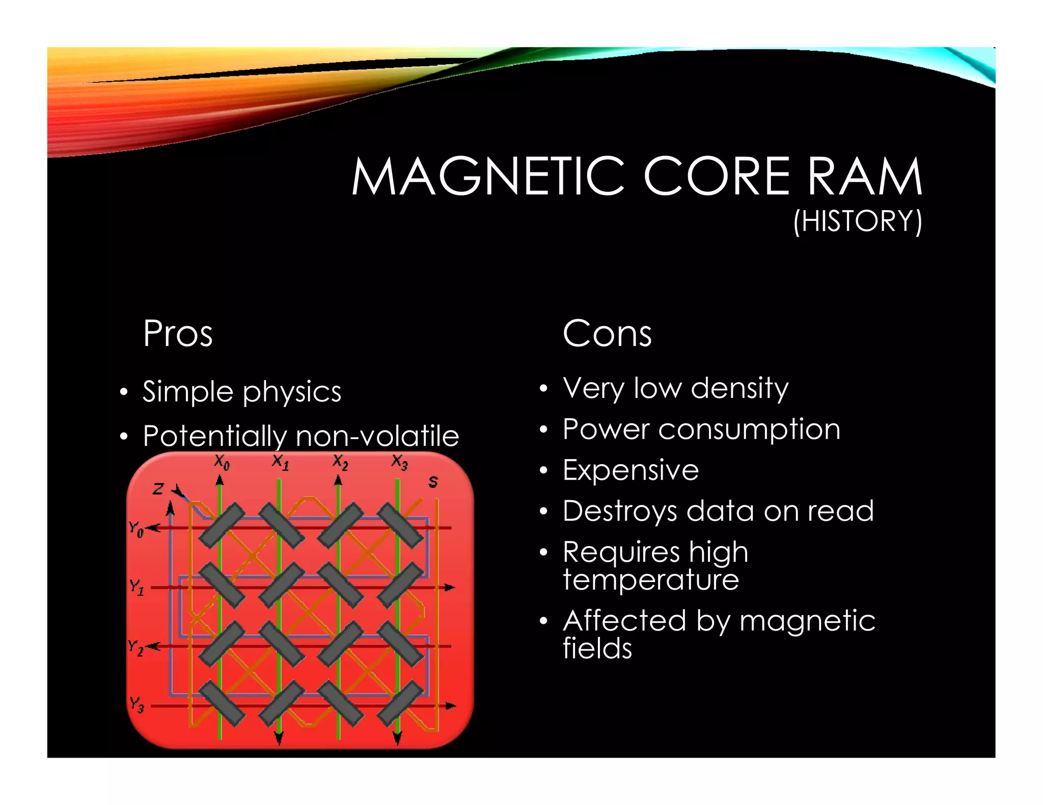 Fast Computer Memory: history, uses, comparison | PDF | Data Storage ...