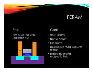 Fast Computer Memory: history, uses, comparison | PDF | Data Storage ...