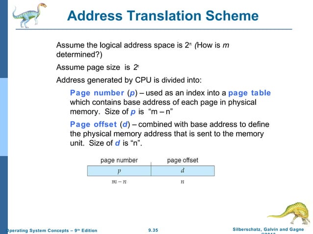 Memory : operating system ( Btech cse ) | PPT