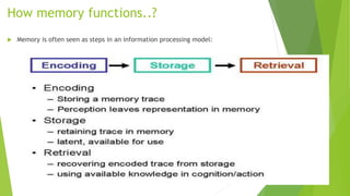 Memory(Medical Psychology) | PPTX | Data Storage and Warehousing ...
