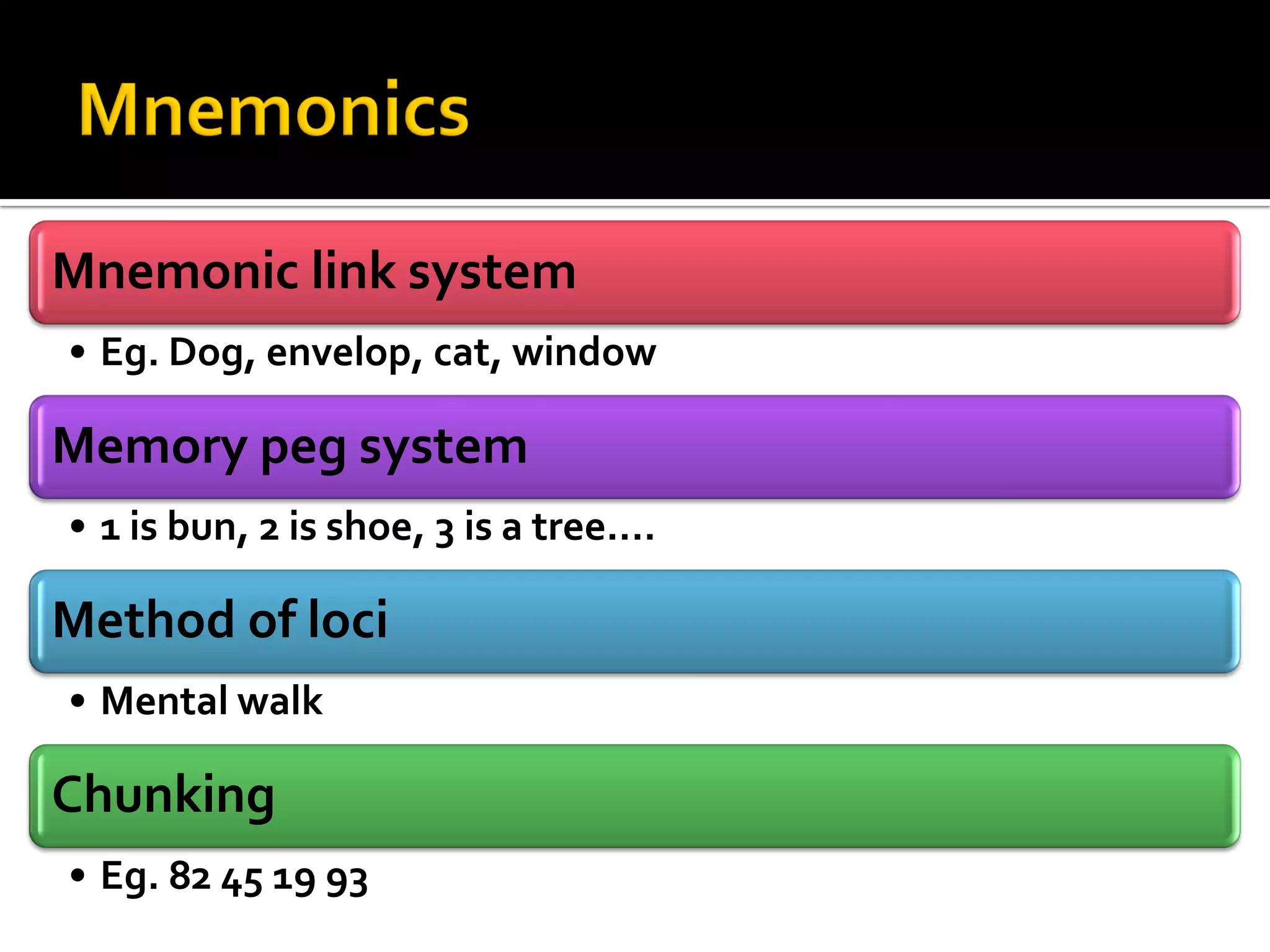 Unit 3 Cognitive process / Memory | PDF