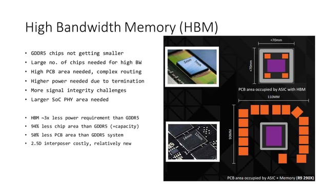 DDR, GDDR, HBM Memory : Presentation | PDF | Data Storage and Warehousing | Computing