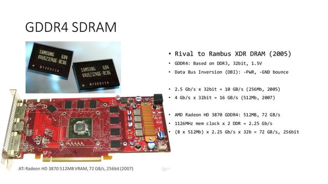 Ddr Gddr Hbm Memory Presentation Ppt 1917
