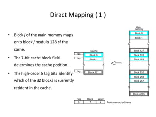Memory (Computer Organization) | PDF