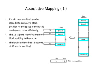 Memory (Computer Organization) | PDF