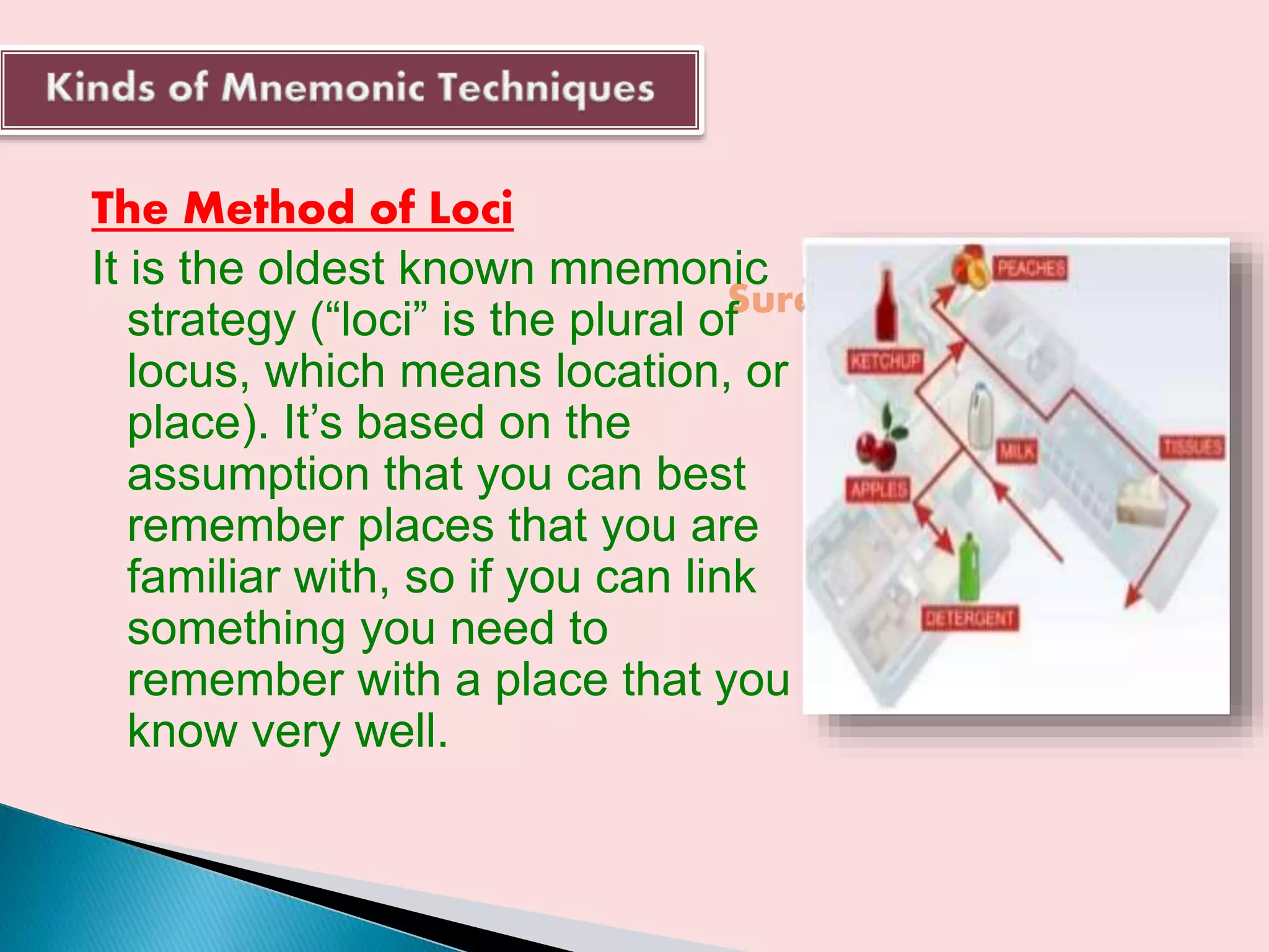 Memory - Definition-Types of Memory - factors influencing memory and ...
