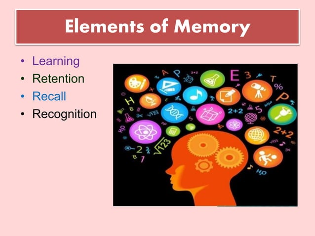 Memory - Definition-Types of Memory - factors influencing memory and Strategies for improving ...