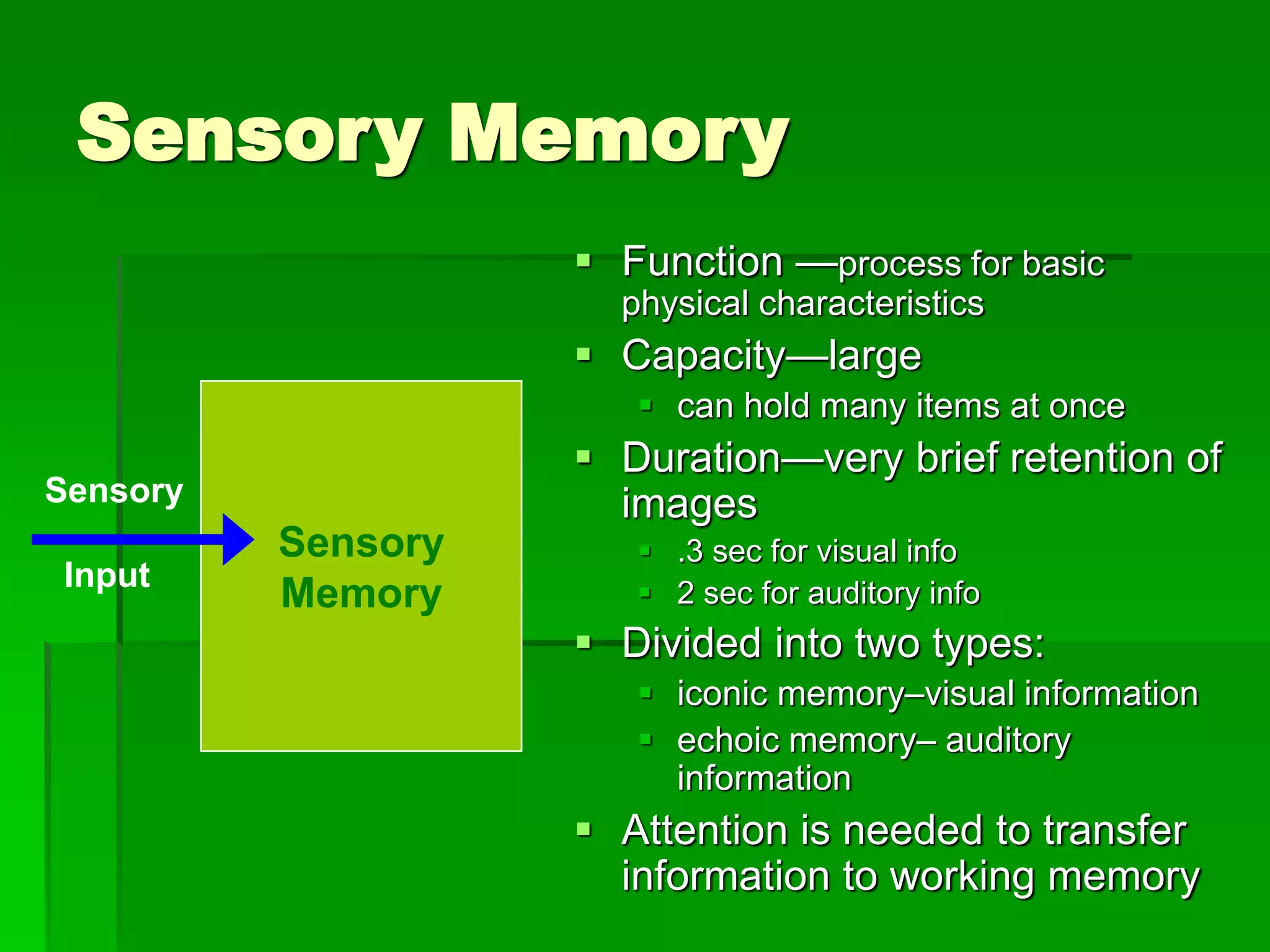 All about Memory.ppt
