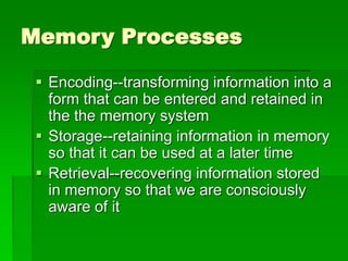 All about Memory.ppt