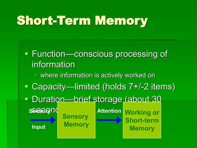 All about Memory.ppt