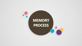 Memory.pptx | PPTX