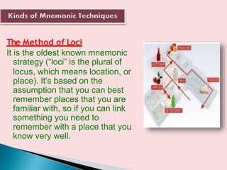 memory.pptx