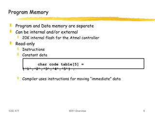 MEMORY.ppt 8051/8052 MEMORY MANEGEMENT MEMORY DESCRIPTION | PPT