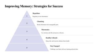 memory complete presentation complete ppt | PPT