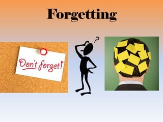 I INCLUDED THIS TOPIC INTRODUCTION MEMORY, DEFINITION OF MEMORY, TYPES OF MEMORY, FACTORS ...