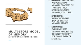 memory psychology ppt nnnnnnnnnnnnnnn .pptx
