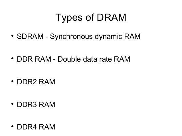 Ram And Rom Memory Overview