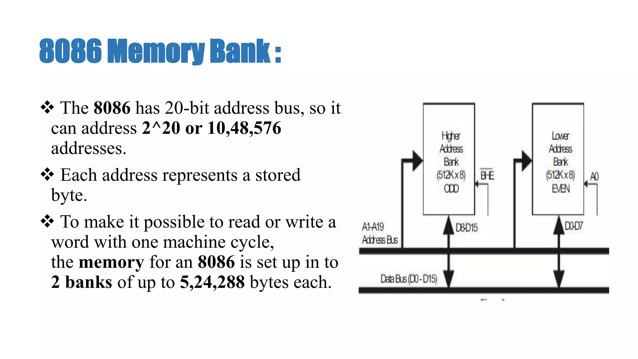 Memory banking-of-8086-final | PPTX