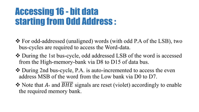 Memory banking-of-8086-final | PPTX