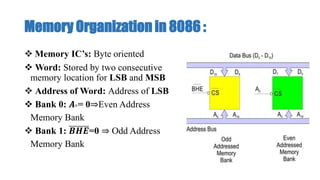 Memory banking-of-8086-final | PPT