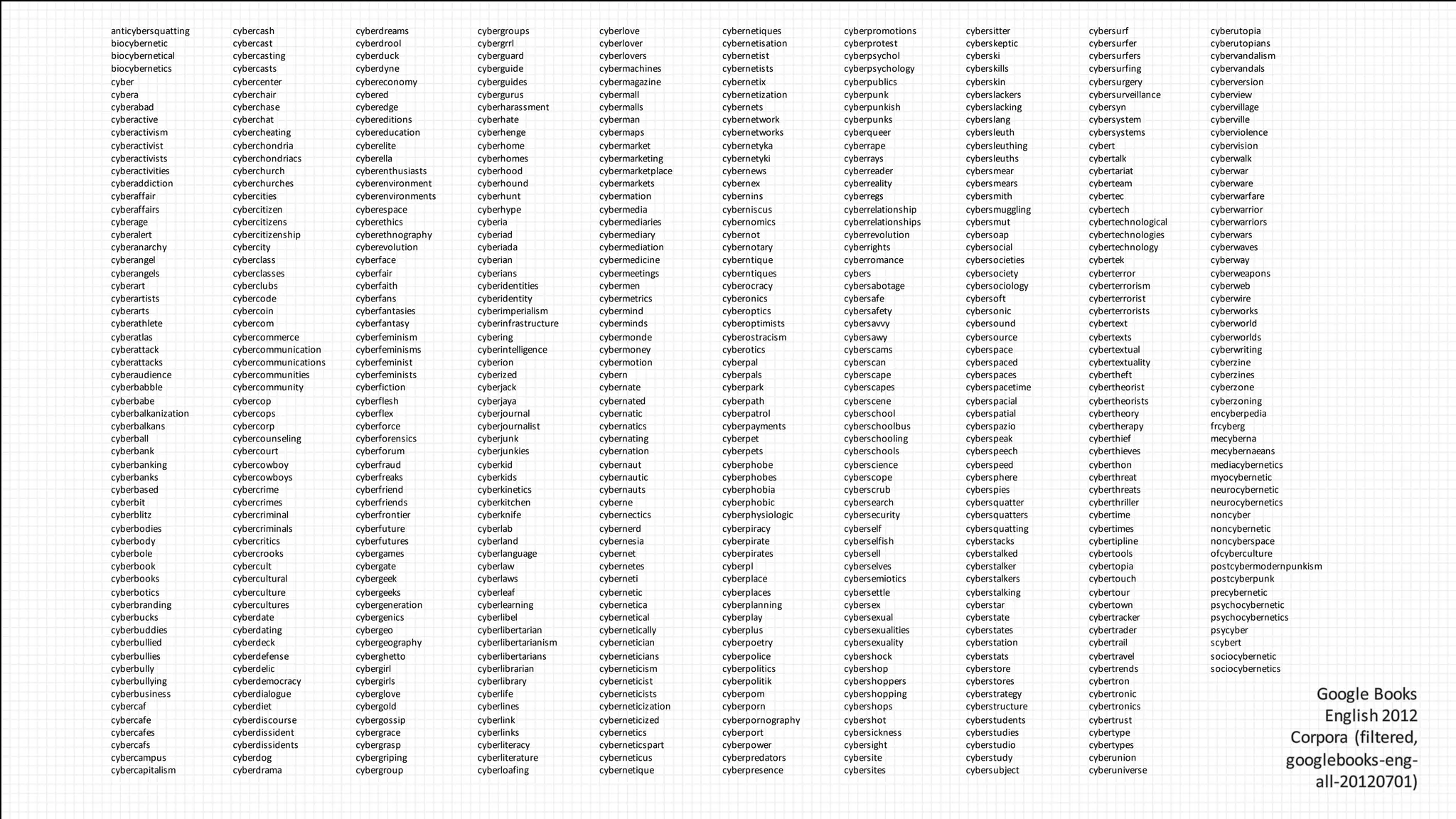 Memory-Based Library Loading: Someone Did That Already. | PDF | Video ...