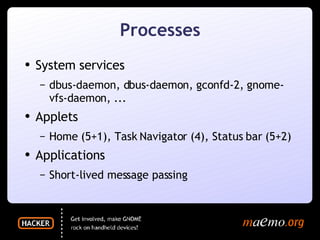 Memory Efficient GNOME Architecture | PPT