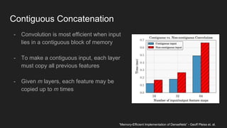 Memory efficient implementation of dense nets | PPT