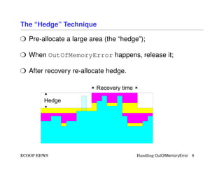 Memory error-talk | PDF