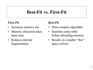 memory-management-early-systems in BS INFORMATION TECHNOLOGY | PPTX | Operating Systems ...