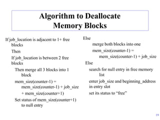 memory-management-early-systems in BS INFORMATION TECHNOLOGY | PPTX